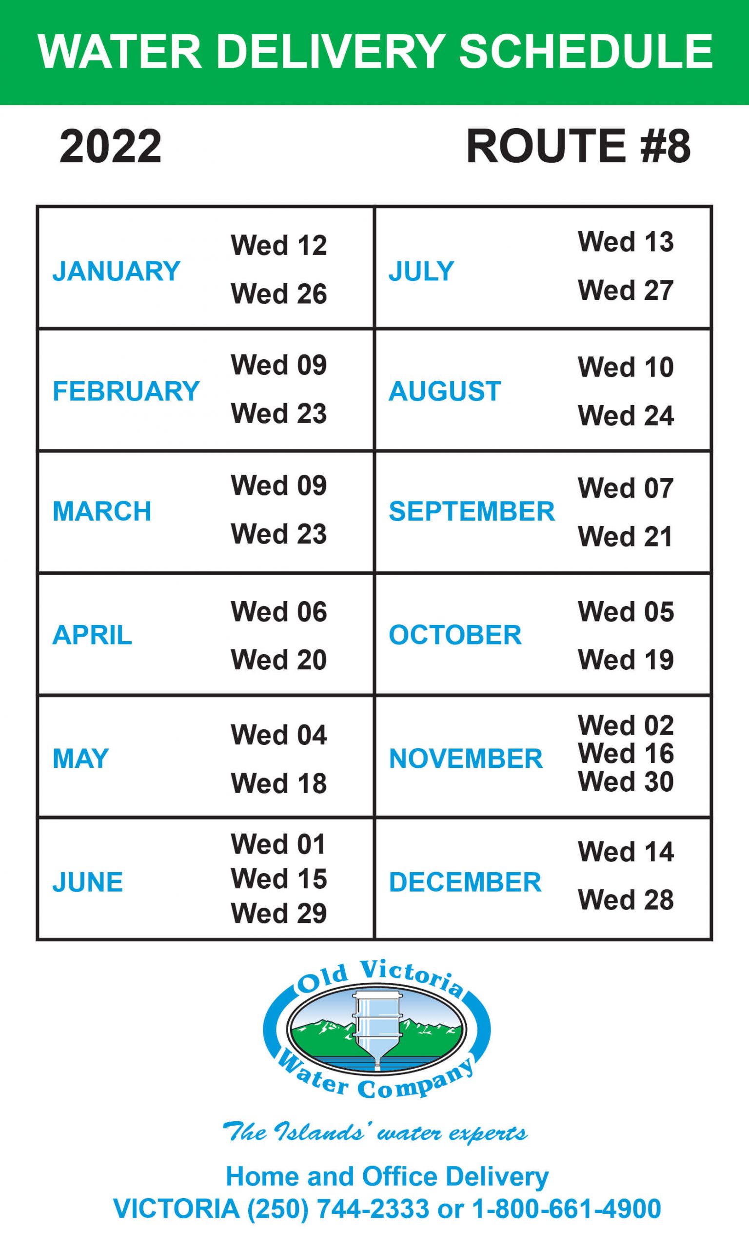 Water Delivery Schedules - Old Victoria Water Company